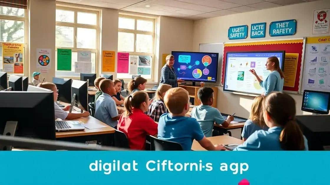 Digital citizenship curriculum importance for modern education